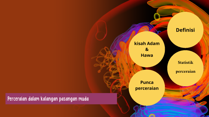 Perceraian Dalam Kalangan Pasangan Muda (Ketidak Sefahaman Antara Suami ...