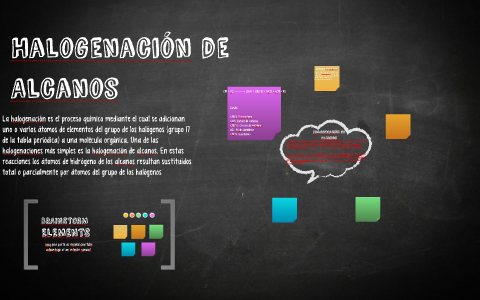 Halogenación de Alcanos by Topacio Manrique on Prezi