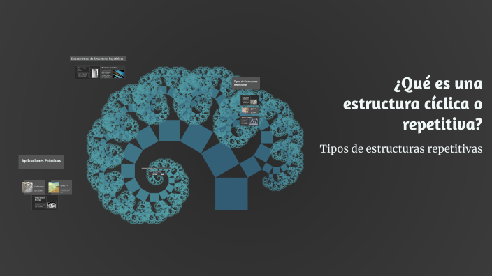 ¿Qué es una estructura cíclica o repetitiva? by josua on Prezi