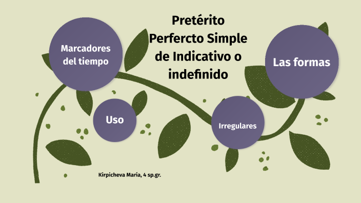 Pretérito Perfecto Simple de Indicativo o Indefinido by Мария Кирпичева ...
