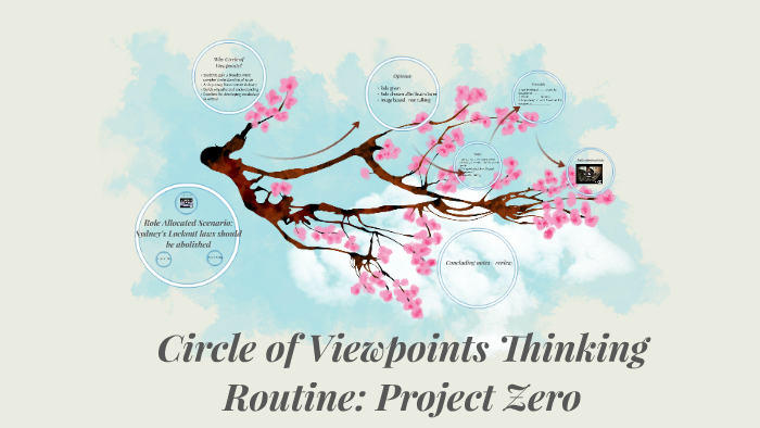 Circle of Viewpoints Thinking Routine: Project Zero by Sean Martin on Prezi