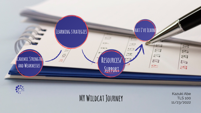 My Wildcat Journey - Kazuki Abe by Kazuki Jr. Abe on Prezi