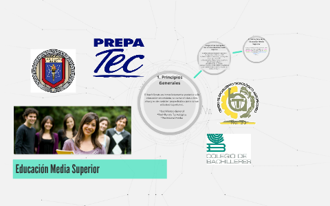 Educación Media Superior by Renee Romo De De La Fuente on Prezi