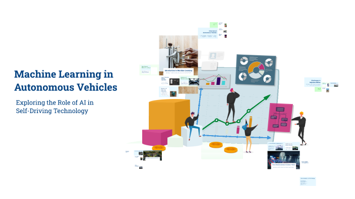 Machine Learning in Autonomous Vehicles by nechirvan ali on Prezi