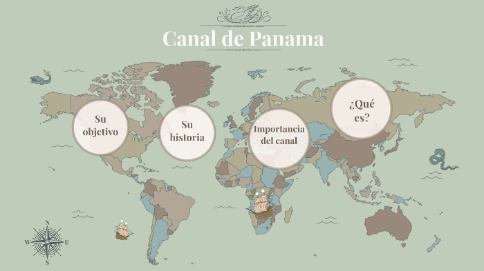 Canal de Panama y Canal de Costa Rica by ernestina varessi on Prezi