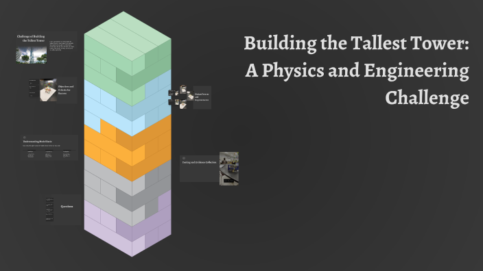 Building the Tallest Tower: A Physics and Engineering Challenge by Zack ...