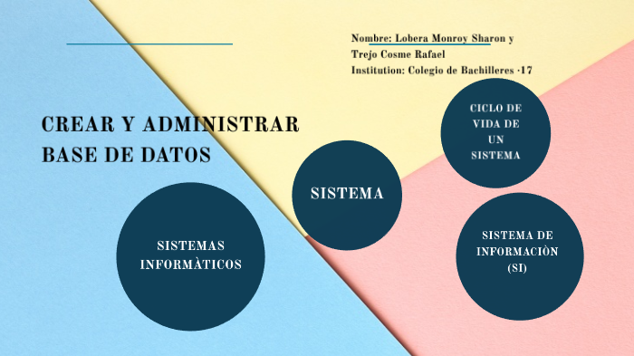 CREAR Y ADMINISTRAR BASE DE DATOS by Sharon luna on Prezi