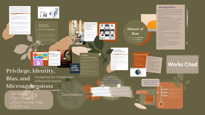 Privilege, Identity, Bias, and Microaggressions by Nguyễn Yên Khê on Prezi