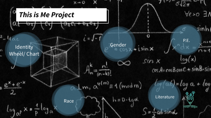 This is Me Project by Madison Ahn on Prezi