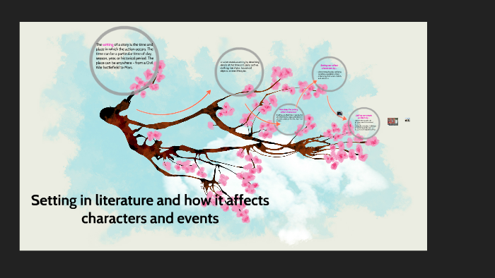 Setting in literature and how it affects characters by Daniel Cohen on ...
