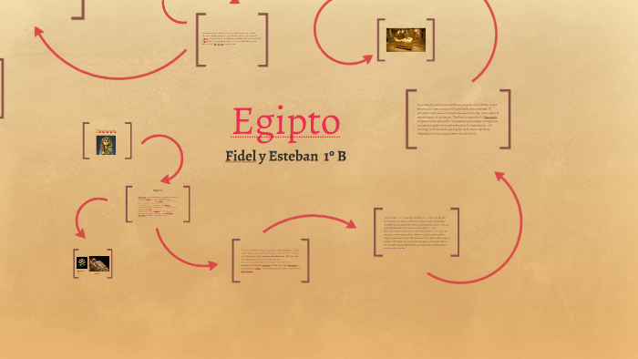 Egipto by Fidel Hernández Segovia on Prezi