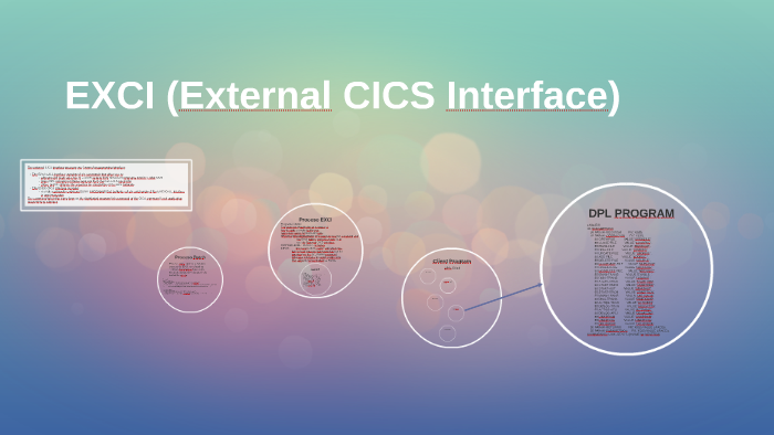 EXCI (External CICS Interface) by Oscar Torres on Prezi