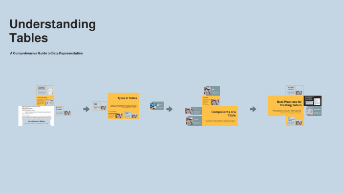 Understanding Tables by Naranchimeg Usukhbayar on Prezi