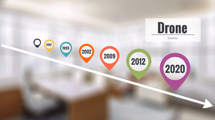 Drone Timeline by Alejandro Hincapié on Prezi