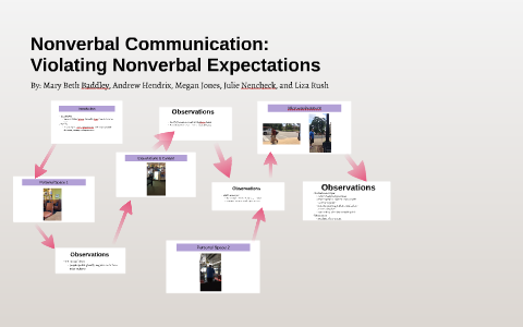 Nonverbal Communication: Violating Nonverbal Expectations by Mary ...
