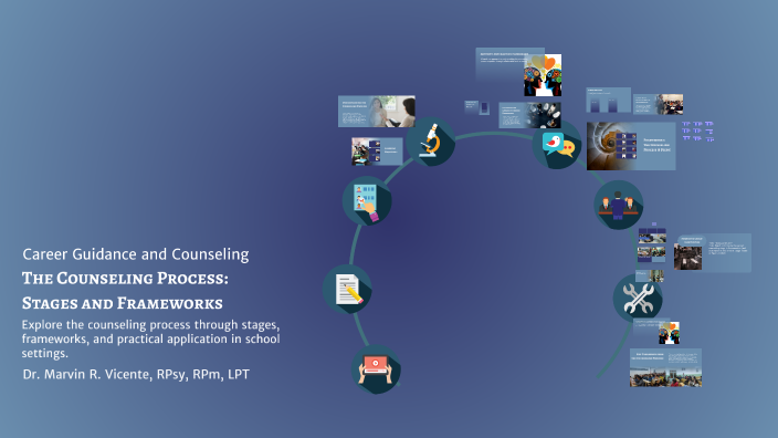 The Counseling Process: Stages and Frameworks by Marvin Vicente on Prezi
