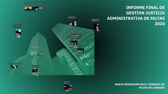 INFORME FINAL DE GESTION JUSTICIA ADMINISTRATIVA DE FALTAS 2024 by Maria Gracia Frontera on Prezi