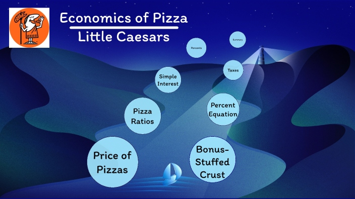 Economics of Pizza by Ephesus Bouye on Prezi