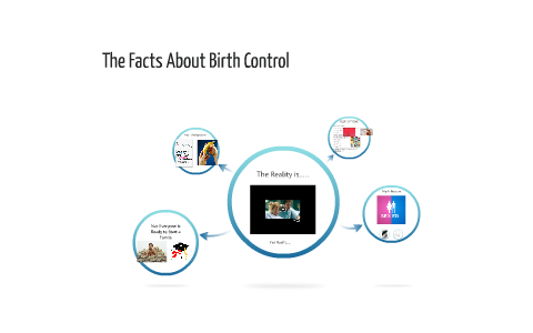 The Facts About Birth Control by Nicole Martin on Prezi