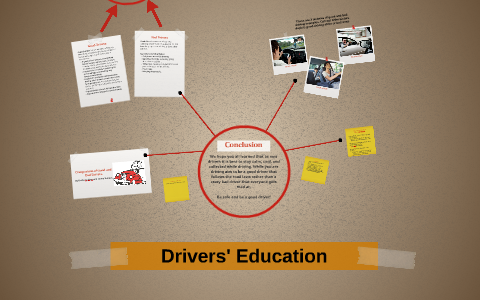 Types of Drivers: Good v. Bad by Emilia Sarah on Prezi