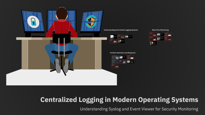 modern operating systems use centralized logging (e.g., Syslog in Linux or Event Viewer in ...