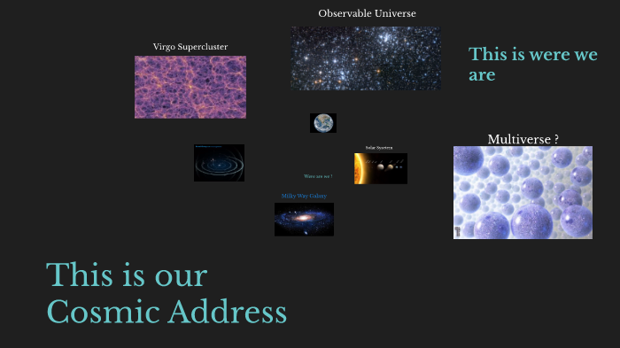 our cosmic address by Amanda Baraku on Prezi