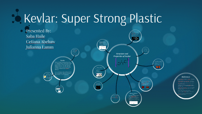Kevlar: Super Strong Plastic by Saba Haile on Prezi