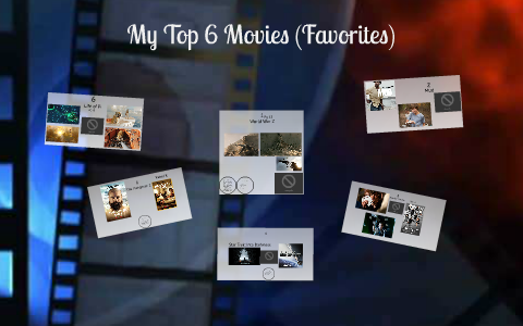 Download Your Choice Of Mod by on Prezi