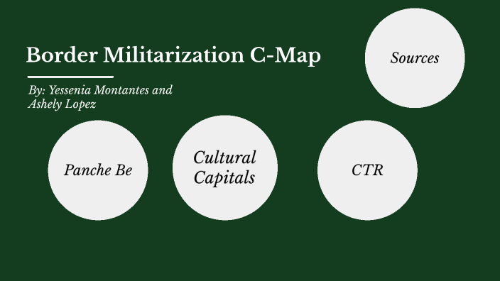 C-Map: Border Militarization by Yessenia Montantes on Prezi