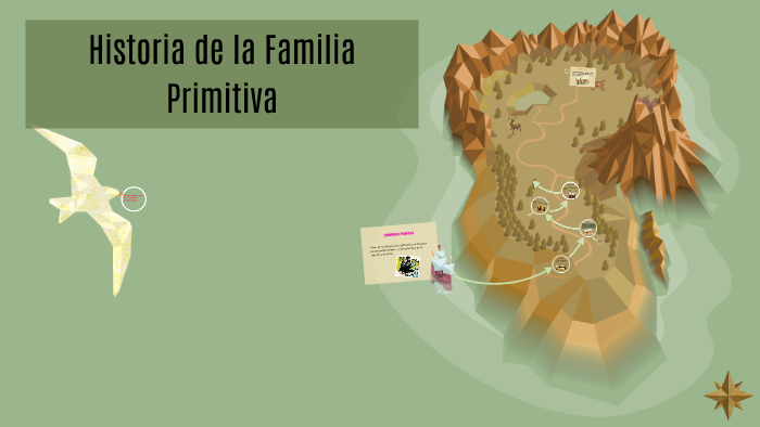 historia de la familia primitiva by daniela quintanar on Prezi