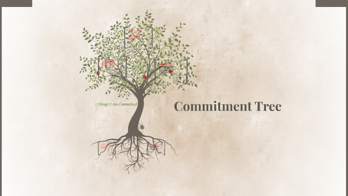 Module 12 Lesson Two Commitment Tree: by Xavier Pratt on Prezi