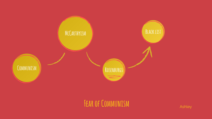 Fear of Communism by ashley martin on Prezi