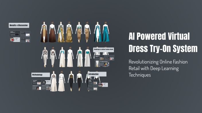 AI Powered Virtual Dress Try-On System by Sai Siddhardh Muthoja on Prezi