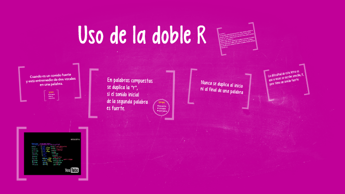 Uso de la doble R by Valentina Aguirre Cardona