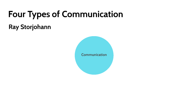 Four Types of Communication by April Storjohann on Prezi