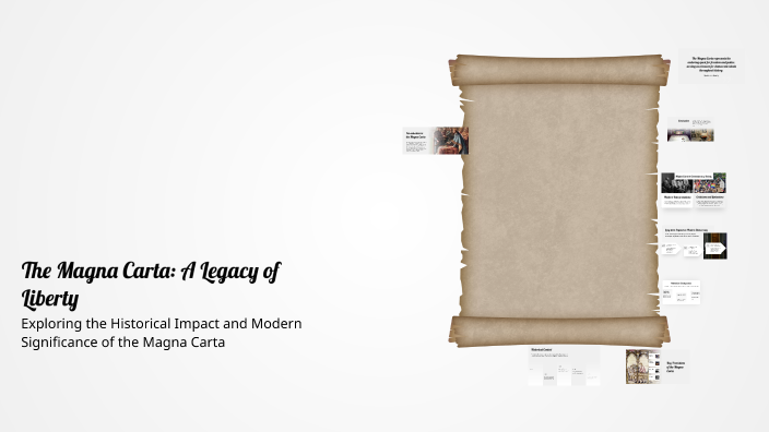The Magna Carta: A Legacy of Liberty by Giulia Janet Matera on Prezi