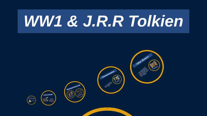 WW1 & J.R.R Tolkien by Garrett M.