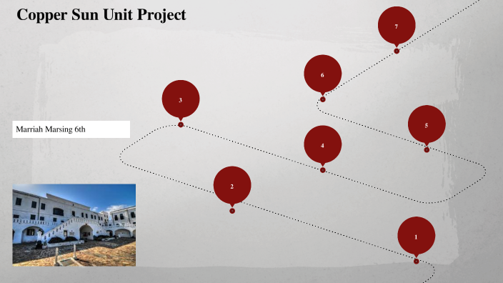 Copper Sun Unit Project by Marriah Marsing on Prezi