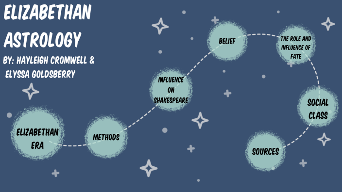 Elizabethan Astrology by Elyssa Goldsberry on Prezi