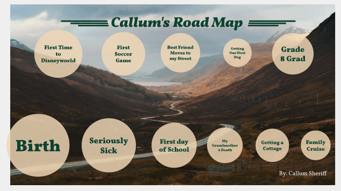 My Road Map by Callum Sheriff on Prezi