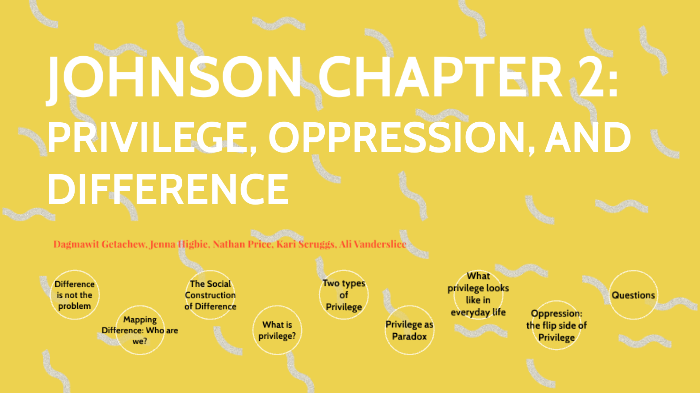 Privilege, Oppression, and Difference by Dagmawit Getachew on Prezi