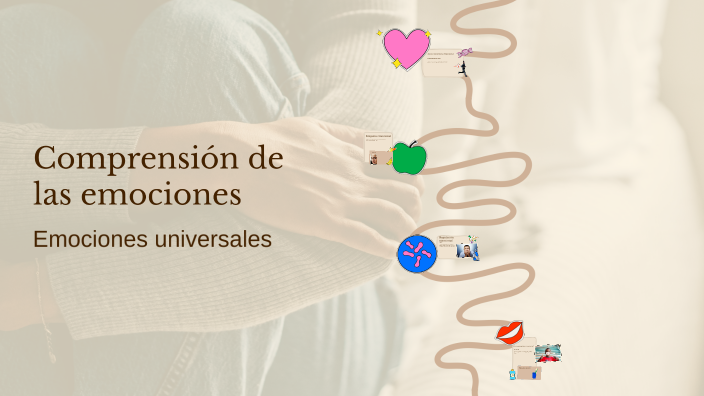 Comprensión de las emociones by Siony Moya on Prezi