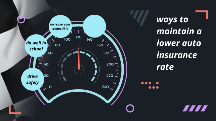 Car insurance project by Carmela Sales on Prezi