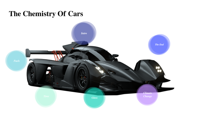 The Chemistry Of Cars by Adilet Tasbolat on Prezi