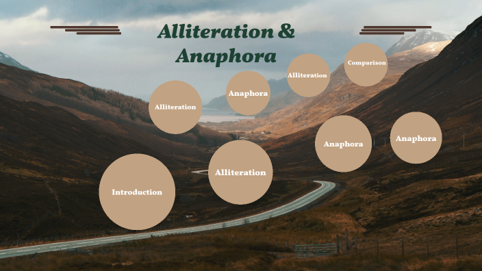 Alliteration & Anaphora by Amélie Boucher on Prezi