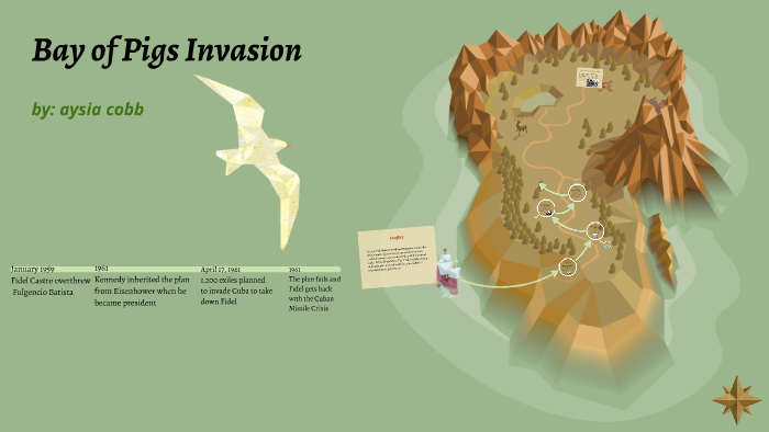 Bay of Pigs Invasion by aysia cobb on Prezi