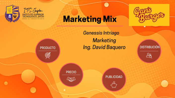 Marketing Mix Gan's Burger by Genessis Intriago on Prezi