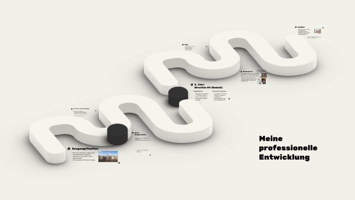 Meine professionelle Entwicklung by Max Pavan on Prezi