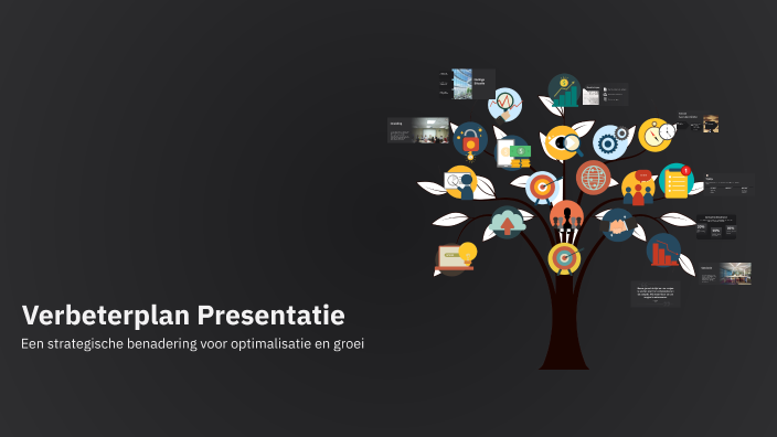 Verbeterplan Presentatie by Samantha Bos on Prezi
