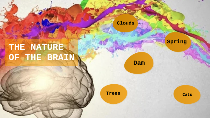 ENGLISH 103 Project 2 by Victor on Prezi